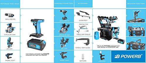 Power8 CEL POWER8 Create Plus, All-In-One Multi-function Combo Tool Kit ...
