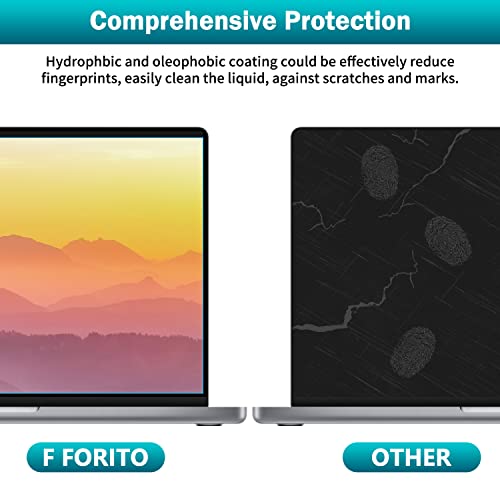 Mua F FORITO 2-Pack 14 inch Anti Blue Light Laptop Screen Protector ...