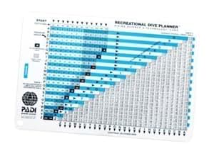 Amazon.com : PADI Recreational Dive Planner RDP Dive Table by Padi ...