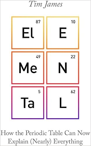 Building The Periodic Table Activity Ideas - tvgoo