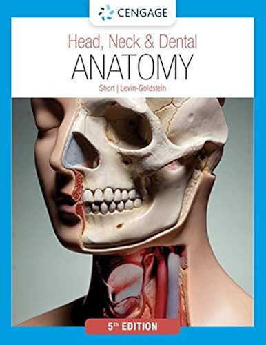 Head, Neck & Dental Anatomy in Oman | Whizz