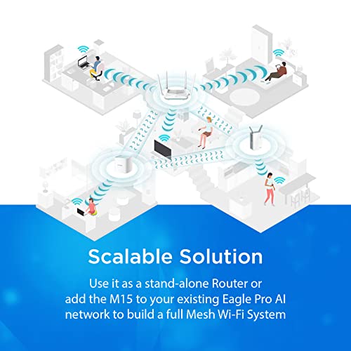 D-Link Eagle Pro AI Mesh WiFi 6 Router System (3-Pack) - Multi-Pack for ...