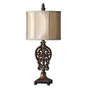Small Buffet Lamp with Distressed Finish - Table Lamps - Amazon.com