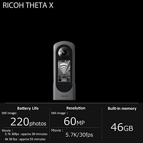 Ricoh Theta X 360 Degree Camera, High Resolution Image of approximate ...