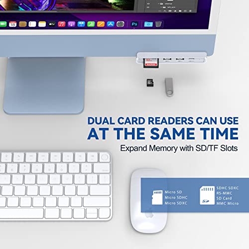 HOPDAY IMac USB Hub, 6 In 1 USB C Hub Adapter For IMac 24 Inch 2021 ...