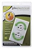 360 Degree Rotating Electrical Outlets