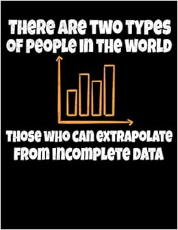 Amazon.com: There Are Two Types Of People In The World Those Who Can ...