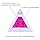 Digiflex 7 LED Pyramid Colour Changing Digital Alarm Clock: Amazon.co ...