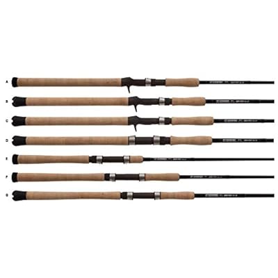 Buy G.Loomis IMX-Pro Blue IMX-PRO 905C MF Casting Rod Online at Lowest ...