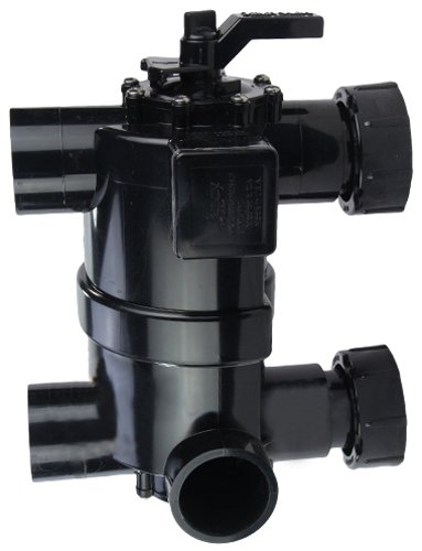 Onlinepoolshop.com : Zodiac 8034J 2-in-1 Pre-Plumbed Backwash Valve ...