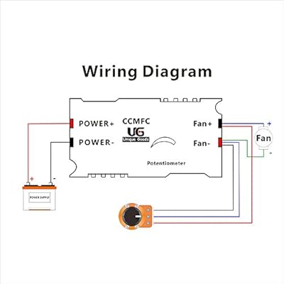 Dc Brushless Fan Wiring Diagram Database