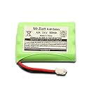 Amazon.com : Mr.Batt 900mAh Replacement Battery for Motorola Baby ...