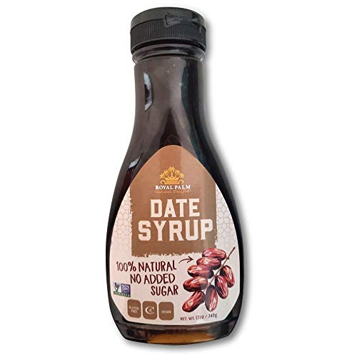 What Can You Do with Dates?