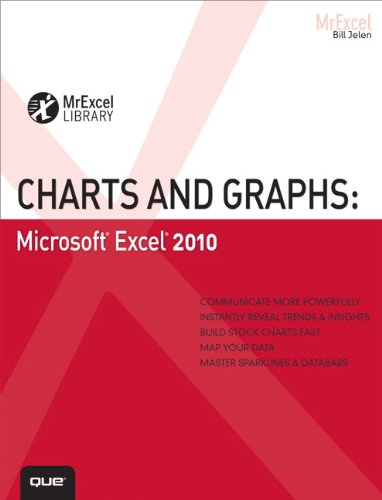 Charts And Graphs Microsoft Excel 2010 Mrexcel Library Jelen Bill