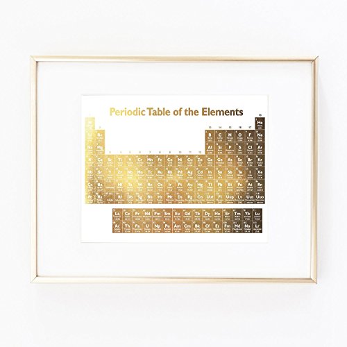 Price tracking for: Periodic Table of the Elements Chemistry School ...