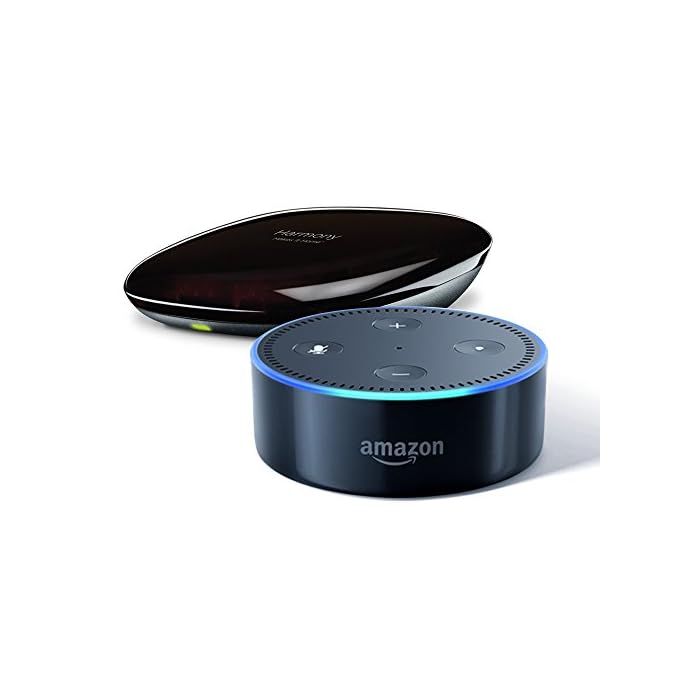 Home | Simply Smart 123