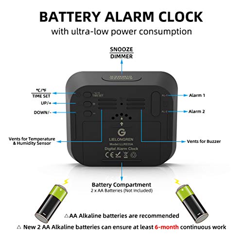 Battery Operated Digital Alarm Clock, Dual Smart Alarm with Workdays ...