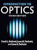 Introduction to Optics in Oman | Whizz Optics