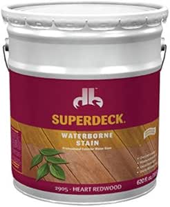 Duckback Stain Color Chart