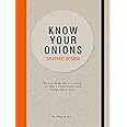 Know Your Onions: Graphic Design: de Soto, Drew: 9789063692582: Amazon ...