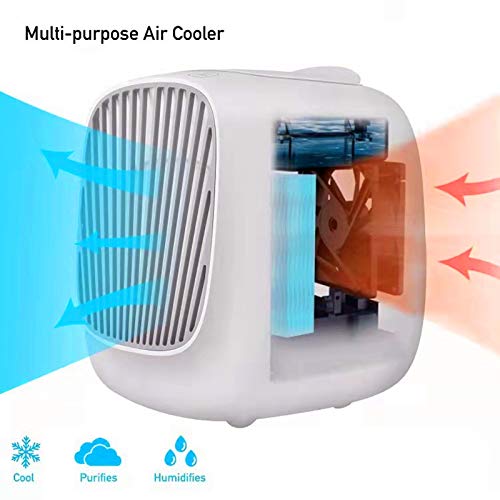 Portable Air Conditioner, Personal Air Cooler Fan, USB Air Conditioning ...