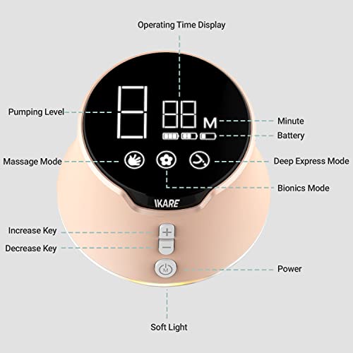 IKARE Double Wearable Breast Pump Hands Free, Portable Electric ...