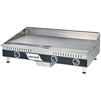 Amazon.com: Toastmaster TMGE36 36" Snap-Action Thermostatic Control ...