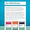 Key MBA Models: The 60+ Models Every Manager and Business Student Needs ...