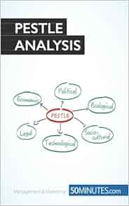 PESTLE Analysis: Prepare the best strategies in advance: 50Minutes.Com ...