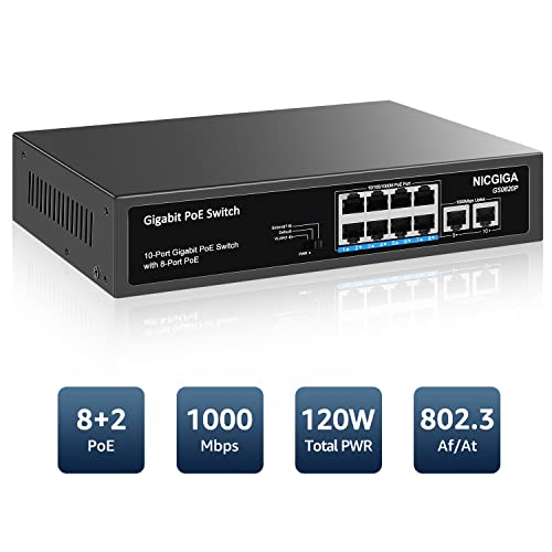 Mua 10 Port Gigabit PoE Switch Unmanaged with 8 Port IEEE802.3af/at ...