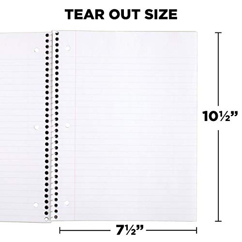 Mead Spiral Notebooks, 1 Subject, Wide Ruled Paper, 70 Sheets, 10-1/2 x ...