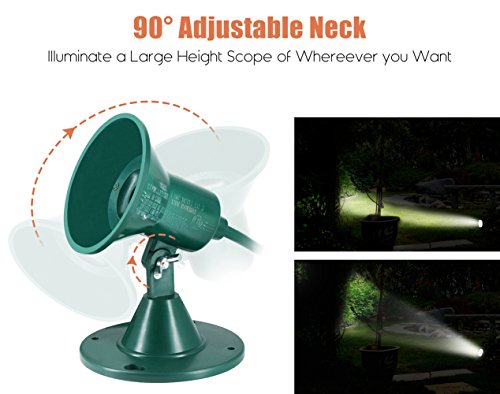 Plusmart Outdoor Floodlight Fixture with Stake, Green Garden Light ...