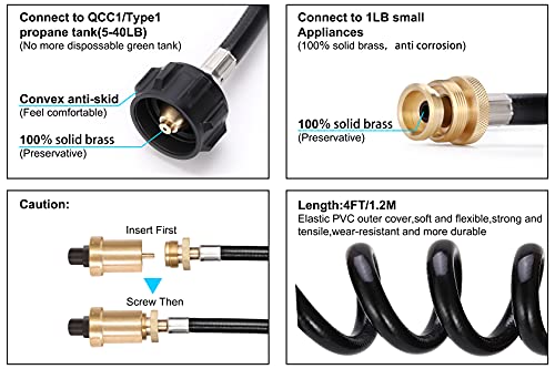 APTSPADE 4 Ft Propane Grill Connectors, Propane Adapter Hose 1 lb to 20 ...