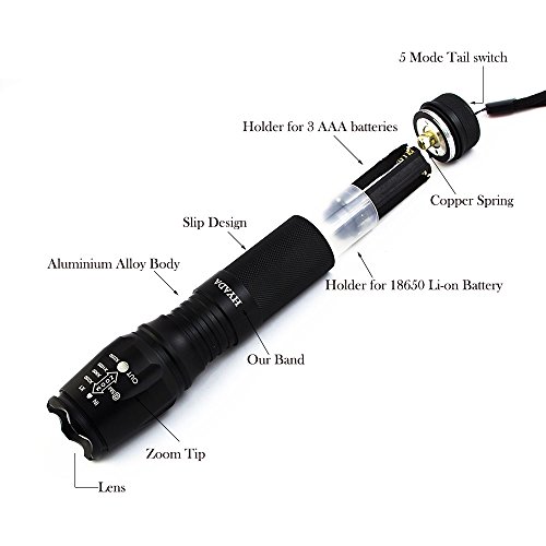 Купить Military Grade Tactical Flashlight LED Torch X2000 Zoom Lumify ...