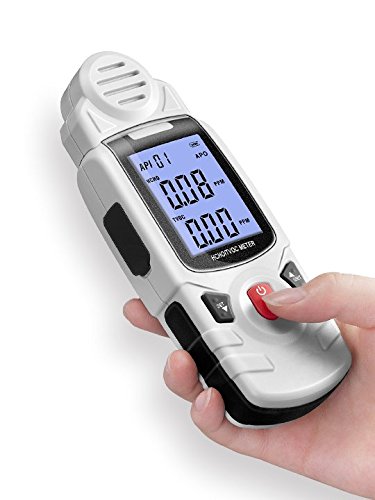 Buy Professional Formaldehyde Monitor Detector HCHO/TVOC Meter Indoor ...