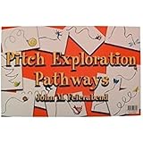 Amazon.com: Pitch Exploration Stories Flash Card Set: Musical Instruments