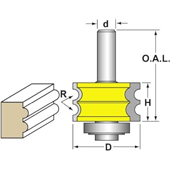 Amana Tool - 54294 Carbide Tipped Double Beading 1/8 Radius x 7/8 Dia x ...