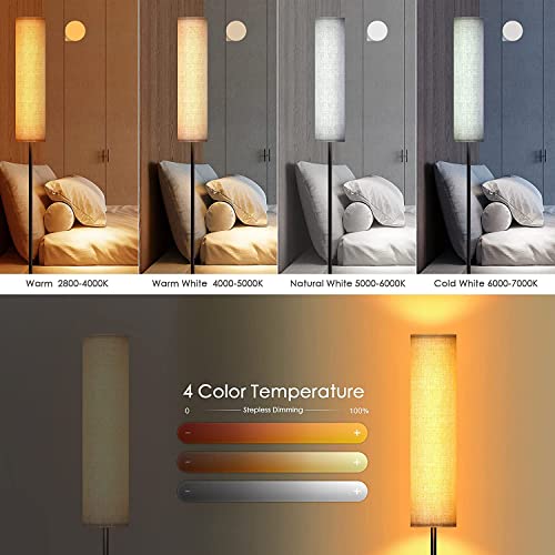 Lithomy Floor Lamp,4 Color Temperature Modern LED Standing Lamp ...