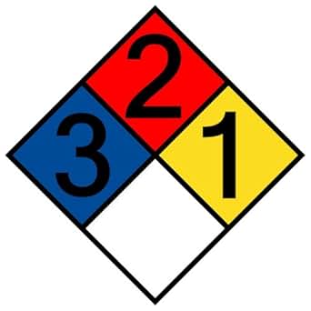 ComplianceSigns Plastic NFPA 704 Hazmat Diamond Sign with 3-2-1-0 ...
