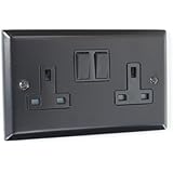 Matt Black Double Socket (Black Switch) - CFB10B: Amazon.co.uk: DIY & Tools