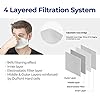 Botn KF94 Face Mask Made in Korea (50pcs) - 3D Shape Easy Breathe ...