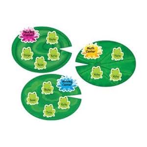 Amazon.com: Frogs & Lily Pads Bulletin Board Set: Toys & Games