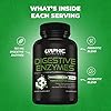 Digestive Enzyme - Supports Stomach Health* - Supports Breakdown of ...