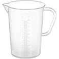Amazon.com | Appletofu Plastic Graduated Measuring and Mixing Pitcher ...