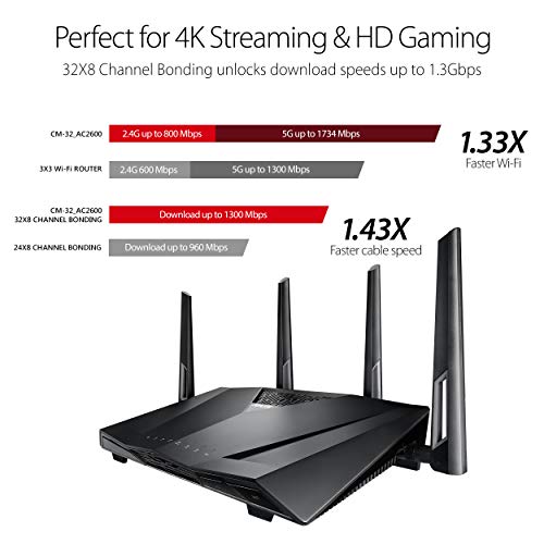 ASUS Modem Router Combo - All-in-One DOCSIS 3.0 32x8 Cable Modem + Dual ...