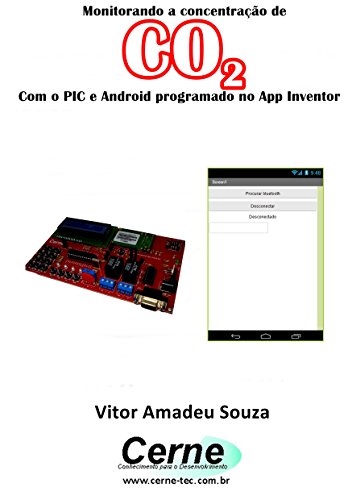 Monitorando A Concentração De Co2 Com O Pic E Android Programado No App