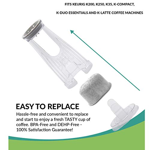 قیمت و خرید Keurig Starter Kit Replacement for Keurig 2.0 K200, K250 ...