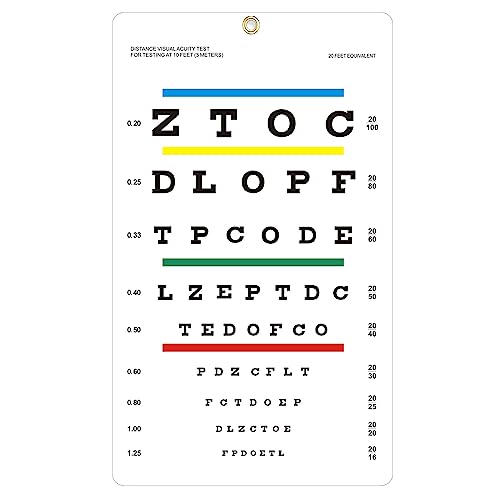 Eye Chart, Upgraded Snellen Eye Chart for Eye Exams 10 Feet, 14x8 ...