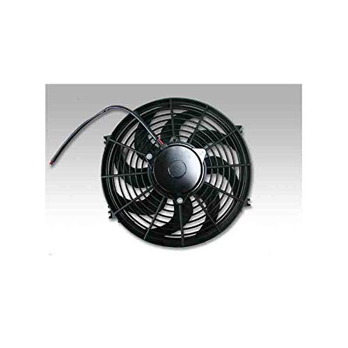 Mua Super Electric Fan 12" PUSH trên Amazon Nhật chính hãng 2024 | Fado