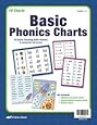 Abeka Basic Phonics Charts (Grades 1-3) 2016: Abeka: Amazon.com: Books